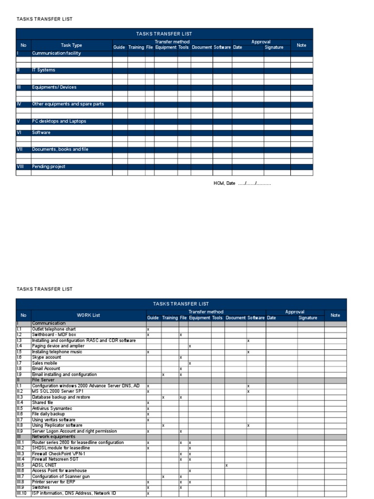Tasks Transfer List | PDF | Backup | Server (Computing)