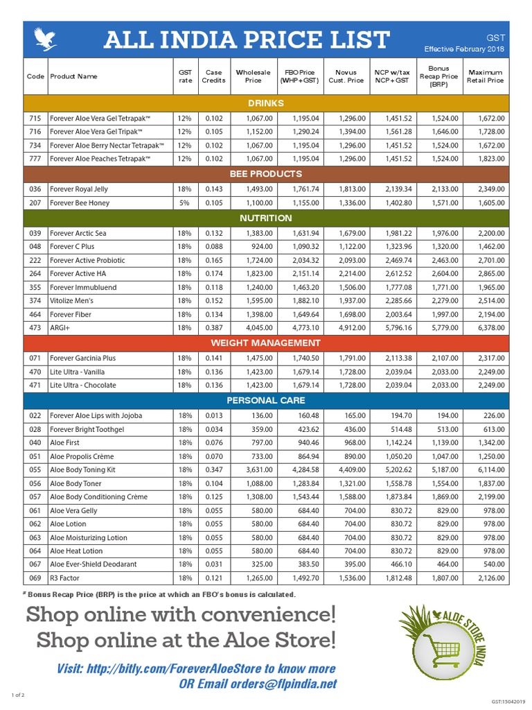 Web PriceList GST February 2018 V11 | PDF | Skin Care | Human Appearance