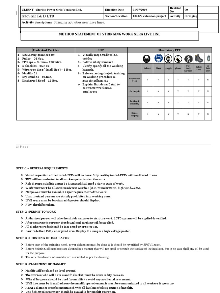 Methodstatement of Stringing Activity Near Live Area | PDF | Personal ...
