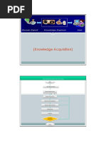 Msa (NDC) | PDF | Standard Deviation | Engineering Tolerance