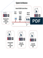 SEQ Sewerage Pumping Station Drawings 1300 Series | PDF