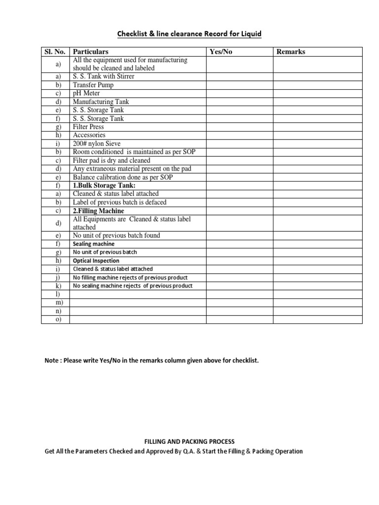 Sl. No. Particulars Yes/No Remarks: Checklist & Line Clearance Record ...