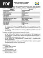 Ranks of PNP BFP BJMP Afp | PDF