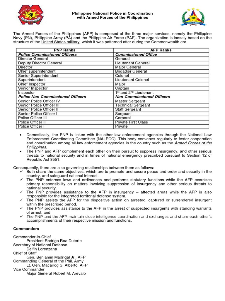 Police Commissioned Officers Commissioned Office | PDF | Sergeant ...