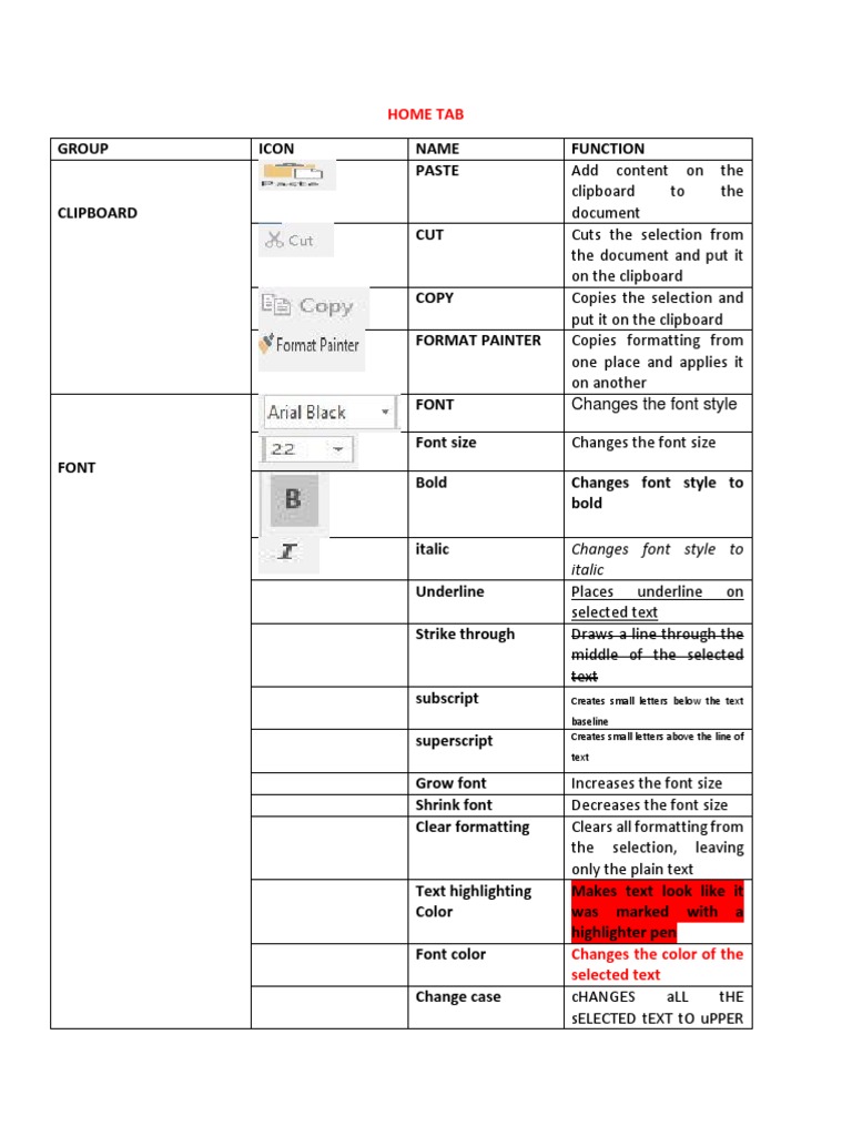 Home Tab: Changes Font Style To Italic | PDF | Digital Typography ...