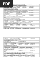 300+ Artificial Intelligence MCQ Questions & Answers - Letsfindcourse ...