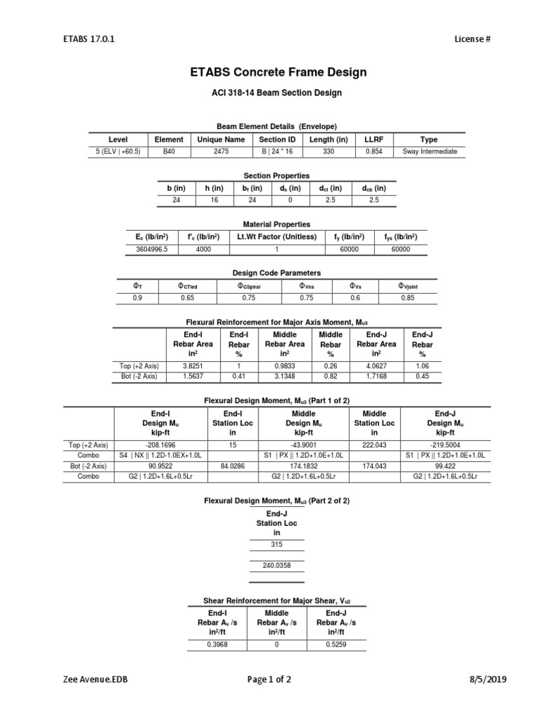 ETabs Beam Design Output | PDF