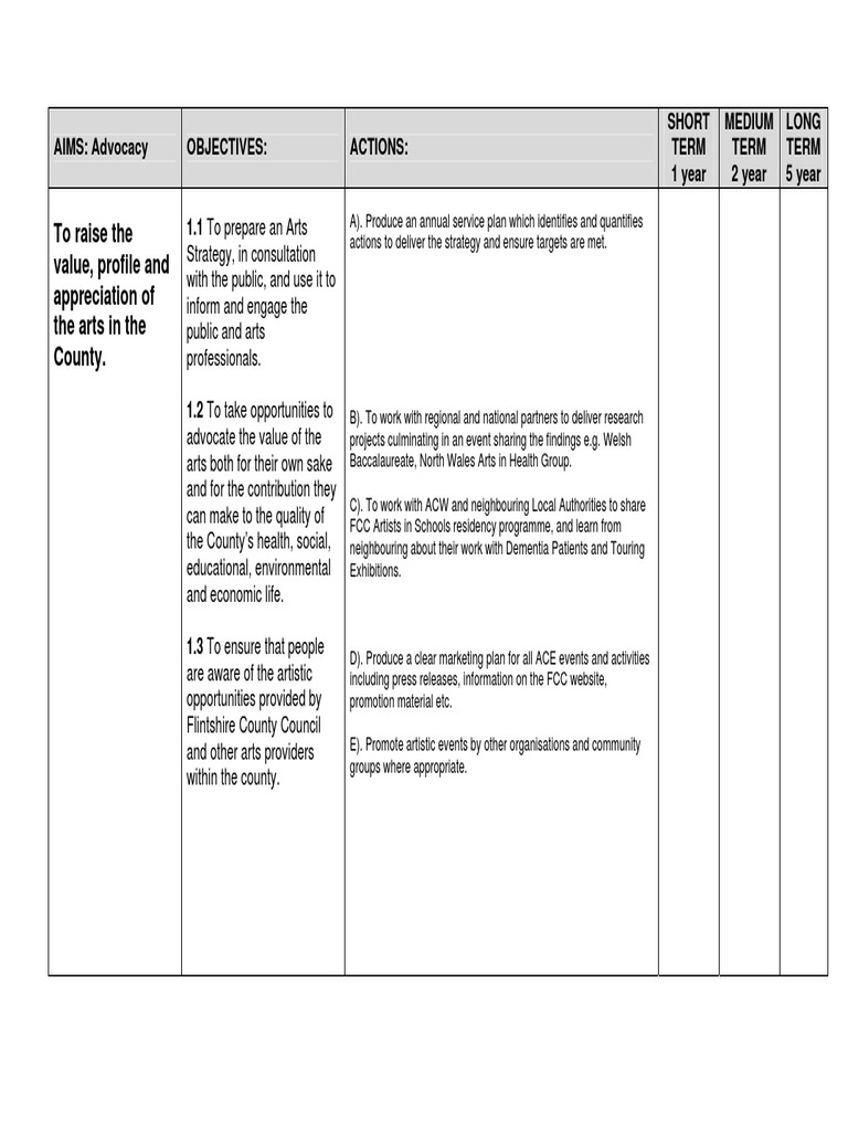 Arts Action Plan 2014 17 | PDF | Wales | Economic Development