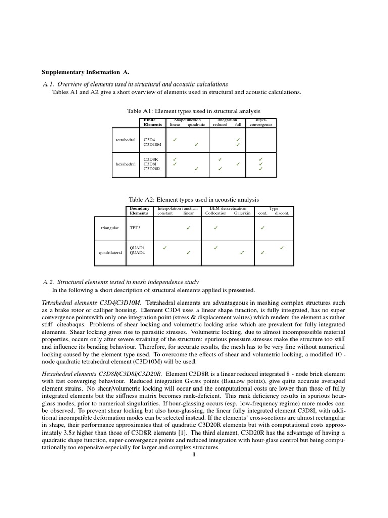Supplementary Information A.: A.1. Overview of Elements Used in ...