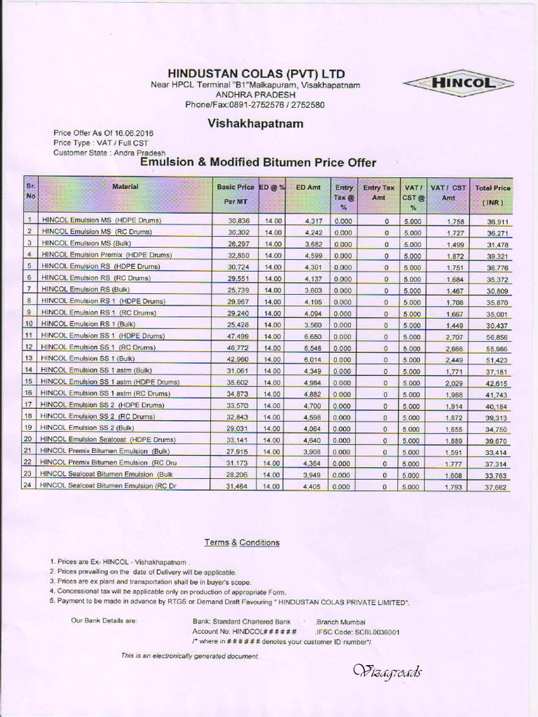 Emulsion Price List Wef 16-06-2016 | PDF | Payments | Services (Economics)