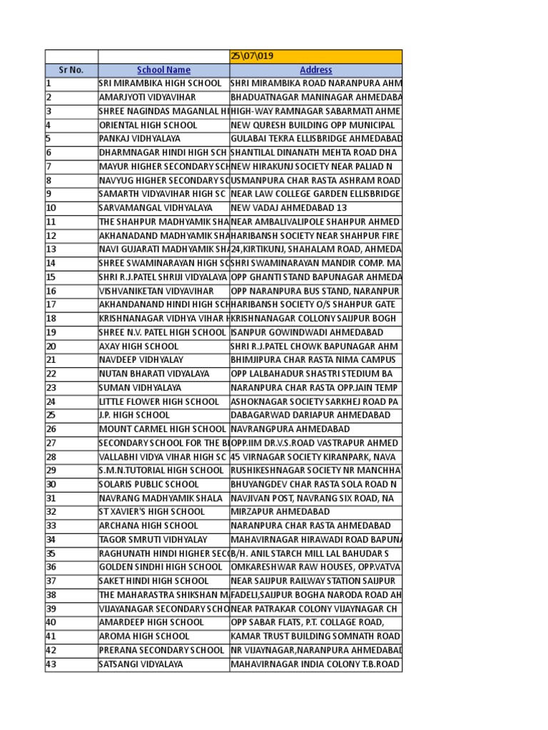 School Name Address | PDF
