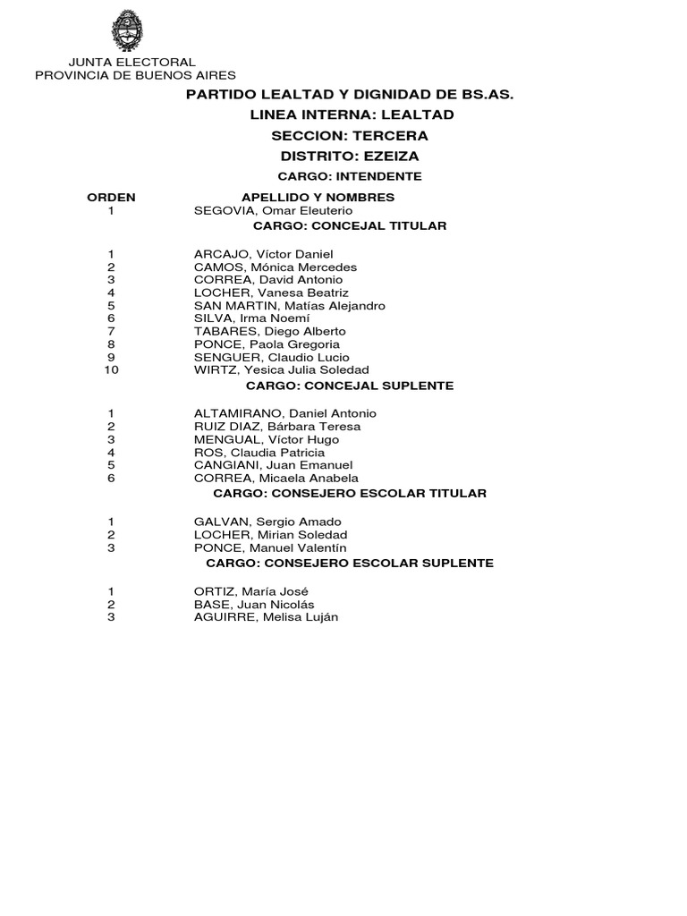 Listas Paso 2019 - Ezeiza PDF | PDF