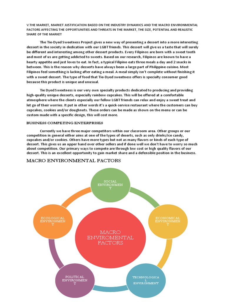 Macro Environmental Factors | PDF | Desserts | Ecology