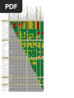 Manual of Permitted Operations (MOPO) | PDF | Risk Assessment | System