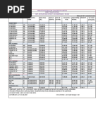 NCB Deposit Slip | PDF | Cheque | Deposit Account