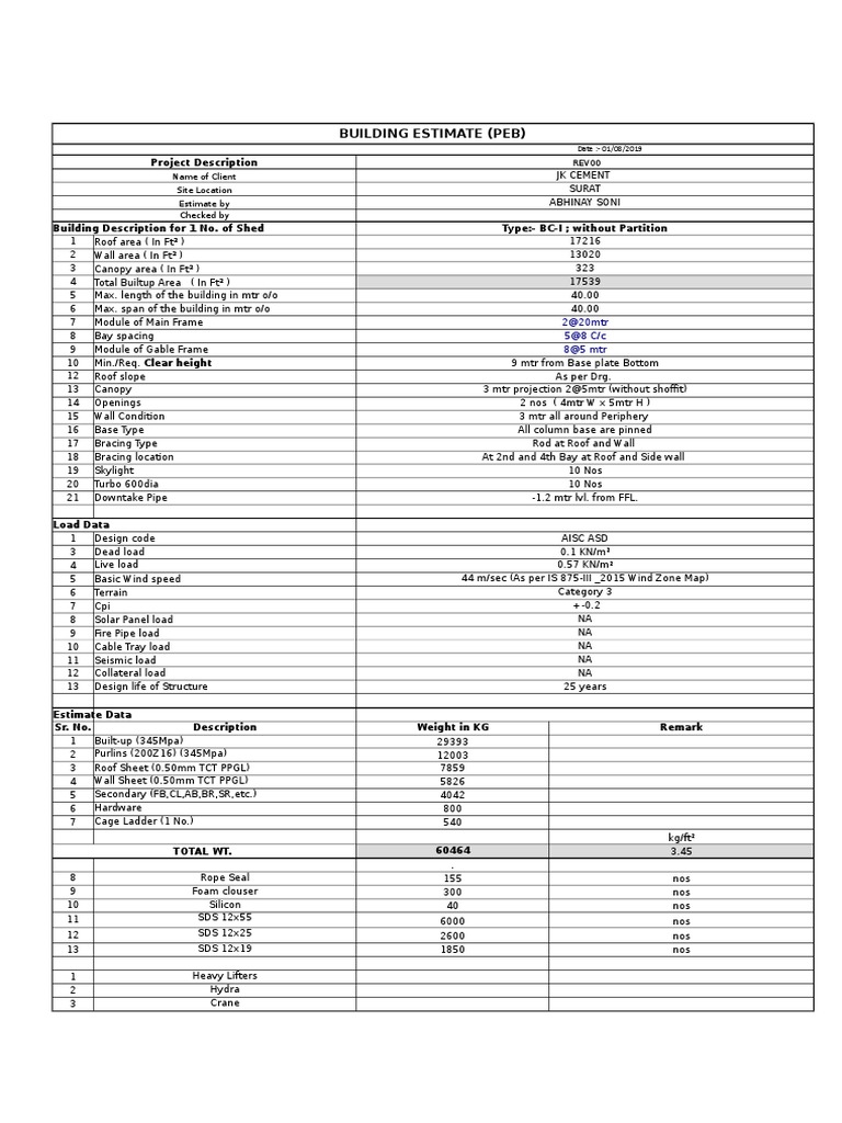 Building Estimate (Peb) : Project Description | PDF | Wall ...