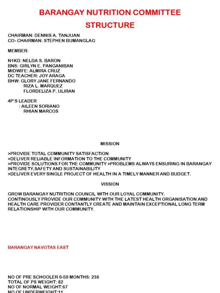 Barangay Nutrition Committee 2 | PDF | Food And Drink | Determinants Of ...