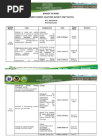 Most Essential Topics and Melcs For Ucsp | PDF