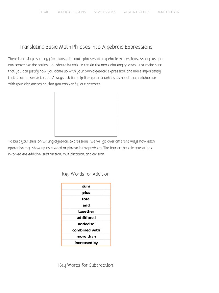 Translating Basic Math Phrases Into Algebraic Expressions - ChiliMath ...