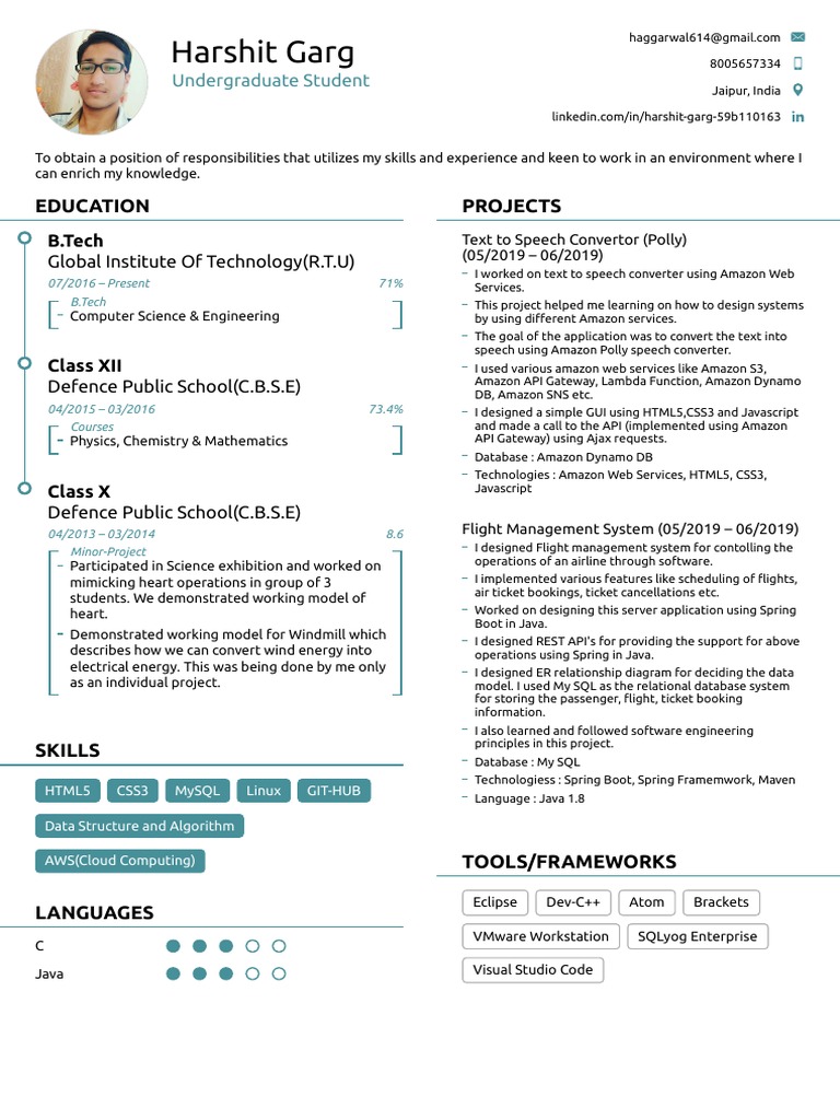 Updated Harshit's Resume Original | PDF | Amazon Web Services | Application Programming Interface