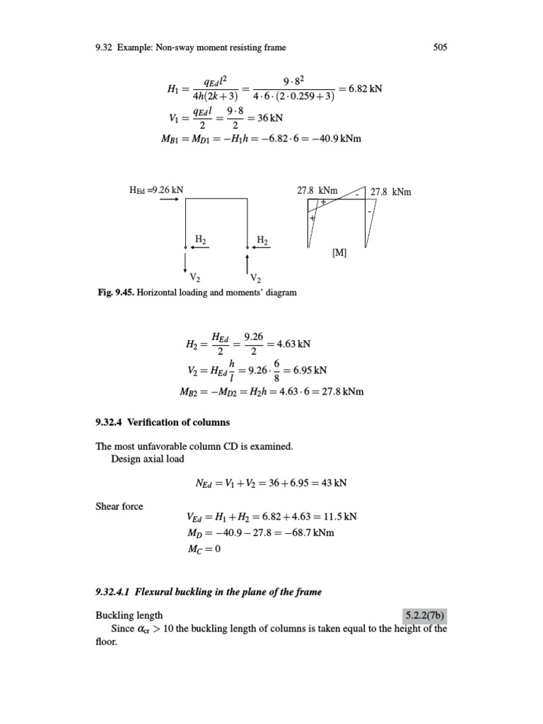 9.32 Example: Non-Sway Moment Resisting Frame 505: - 27.8 KNM 27.8 KNM ...
