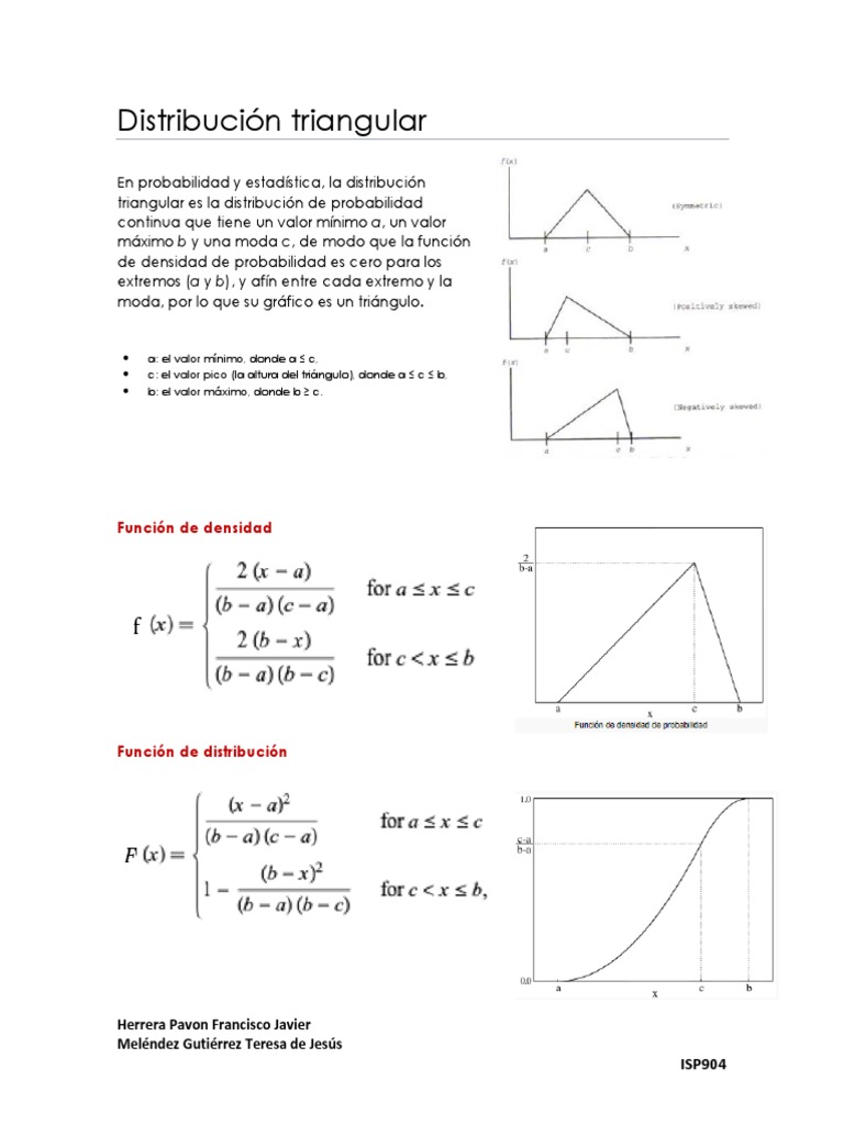 Distribución triangular: Función de densidad | Función de densidad de ...