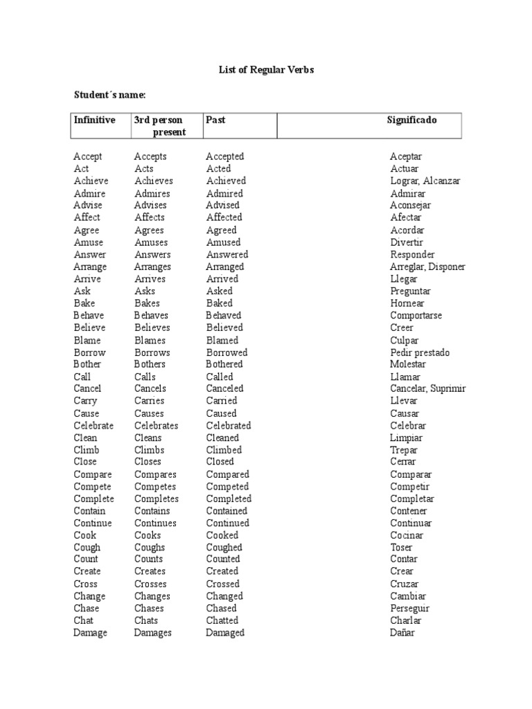 A1 List of Regular Verbs | PDF