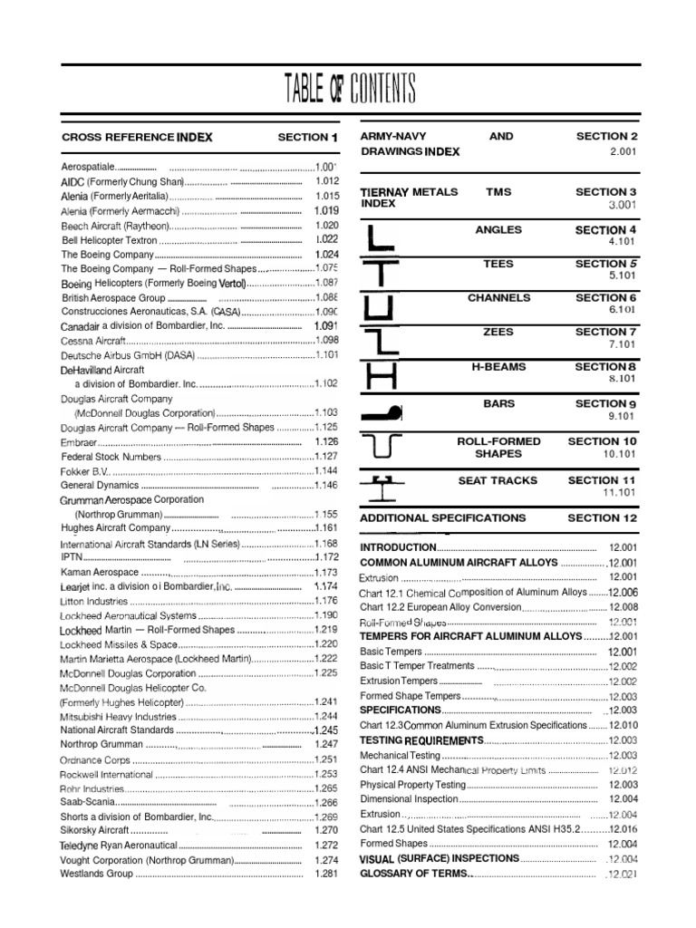 A Comprehensive Table of Contents and Cross Reference for Aircraft ...