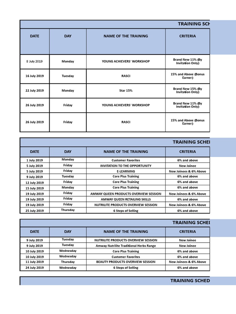 TRAINING SCHEDULE by Invitation-JULY 2019: Date DAY Name of The ...