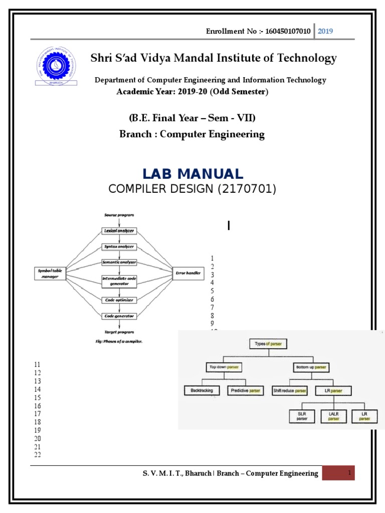 Lab Manual Shri Sad Vidya Mandal Institute Of Technology Pdf Parsing Theoretical 