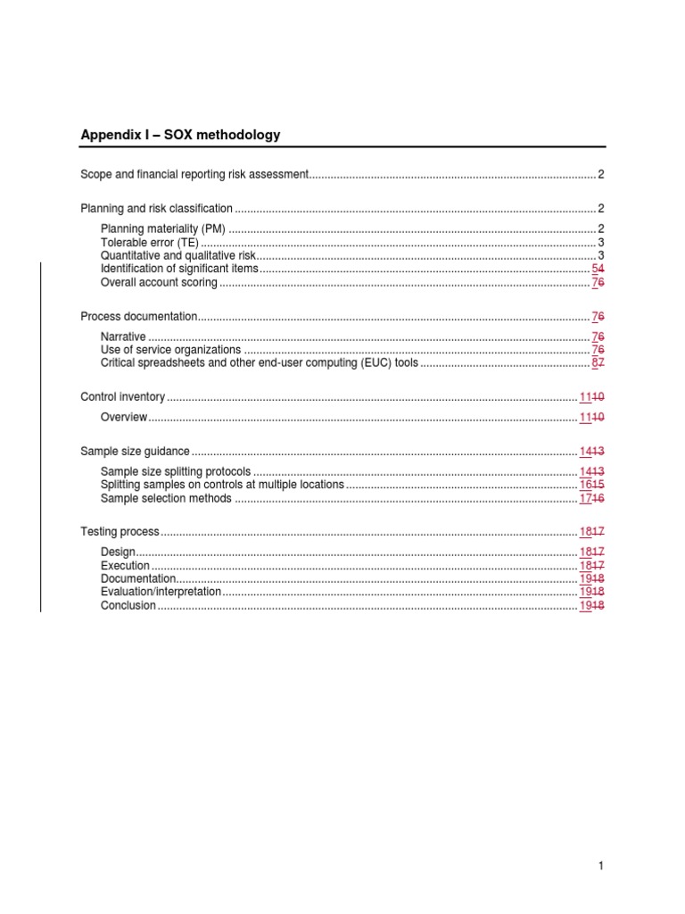 SOX-Internal Audit Manual FY2012 | PDF | Internal Control | Spreadsheet