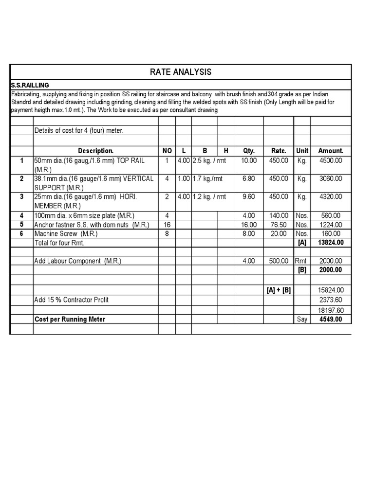 Rate Analysis: Description. NO L B H Qty. Rate. Unit Amount. 1 2 3 4 5 ...
