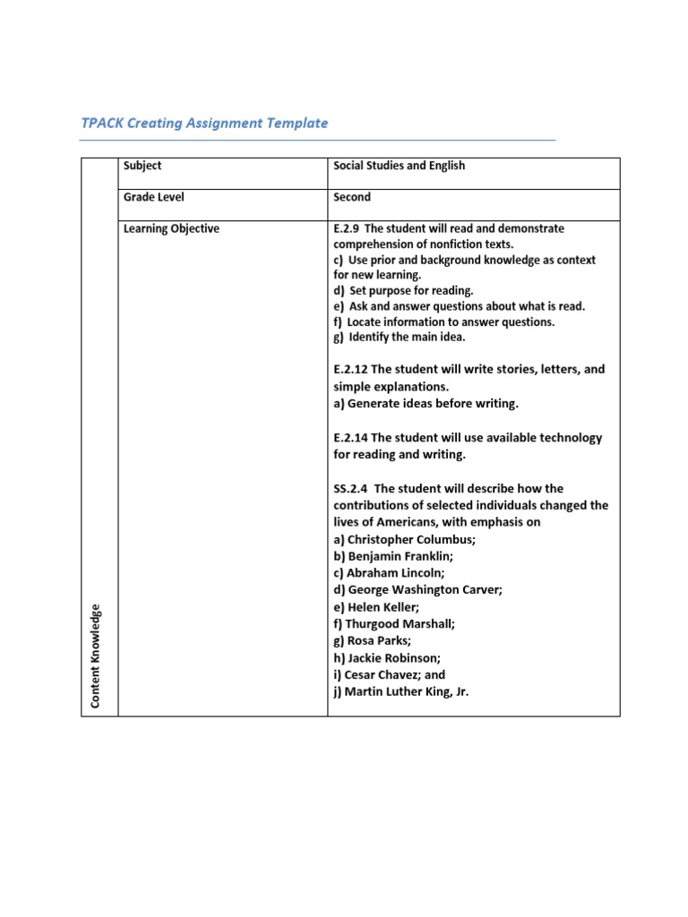 TPACK Creating Assignment Template | PDF | Teaching | Behavior Modification