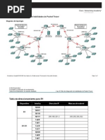 CCNA Fundamentos de conmutacion, enrutamiento y redes.Examen final del curso | PDF | Enrutador ...