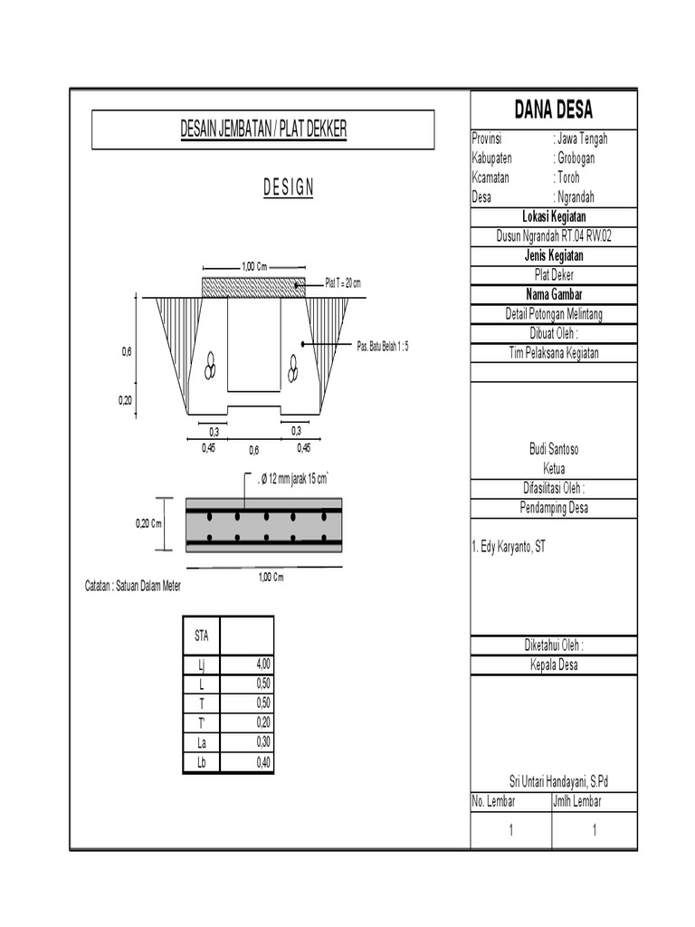 Desain Plat Dekker Desa Ngrandah | PDF