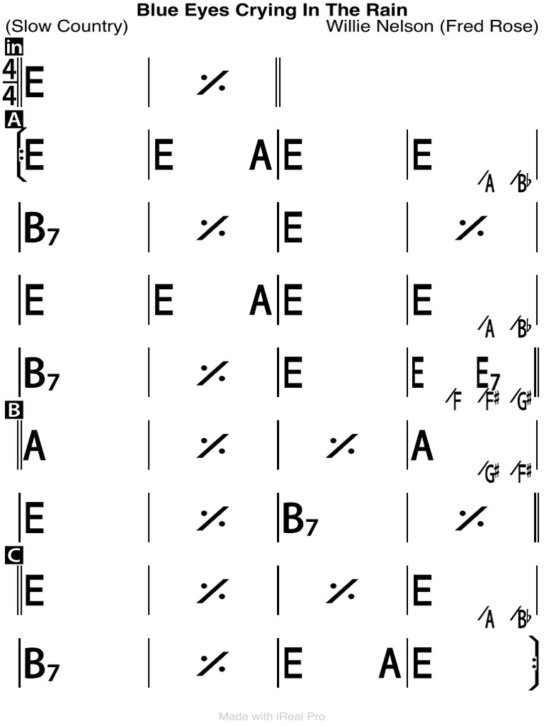 50 Country Songs | PDF | Country Music | American Songs