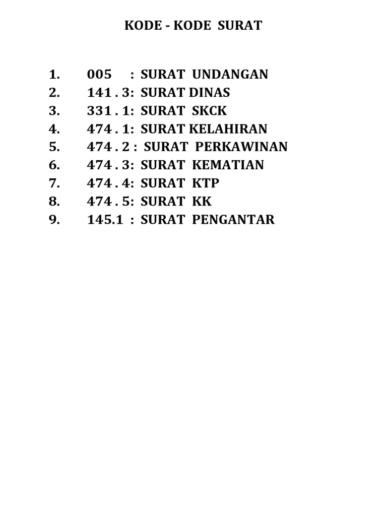 Kode Surat | PDF