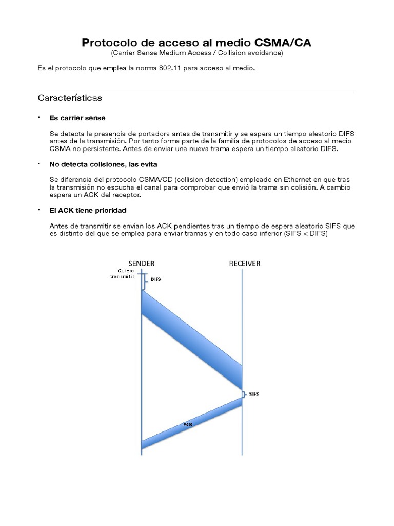 Acceso Al Medio CSMA-CA. Breve Descripción. | PDF