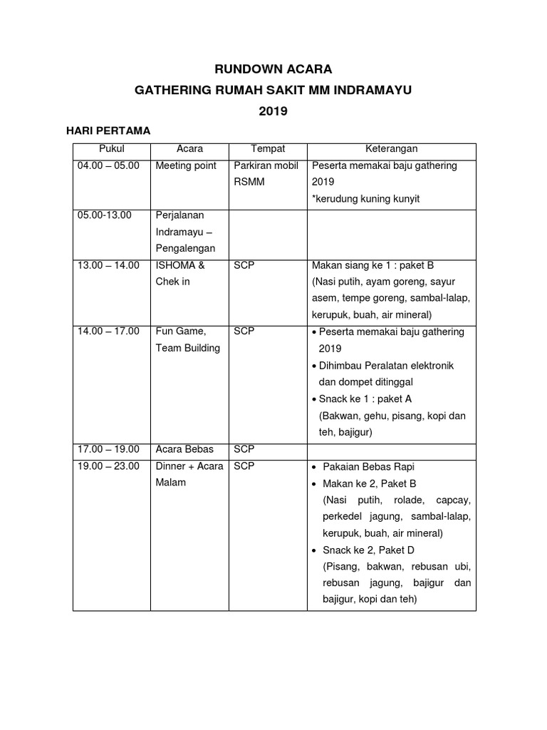 Rundown Acara Gathering RS | PDF