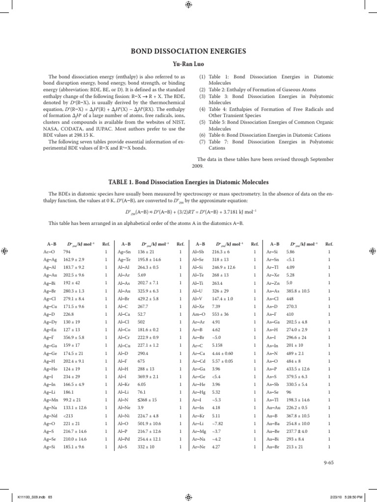 Bond Energy Tables | PDF | Molecules | Ion