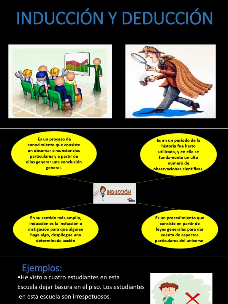 Inducción Y Deducción