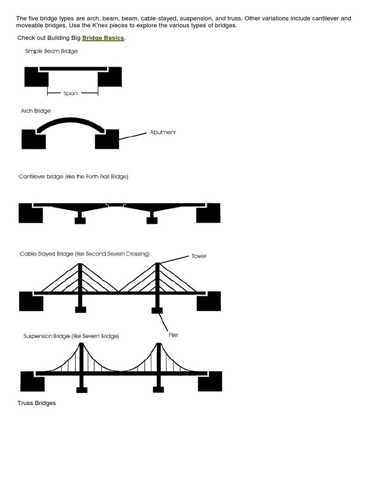 Bridges | PDF | Transport Buildings And Structures | Civil Engineering