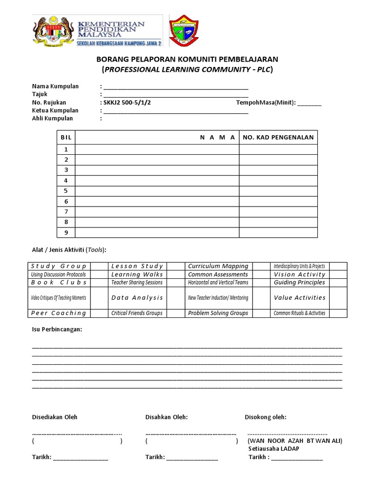 Borang Pelaporan PLC | PDF | Psikologi Pendidikan | Psikologi