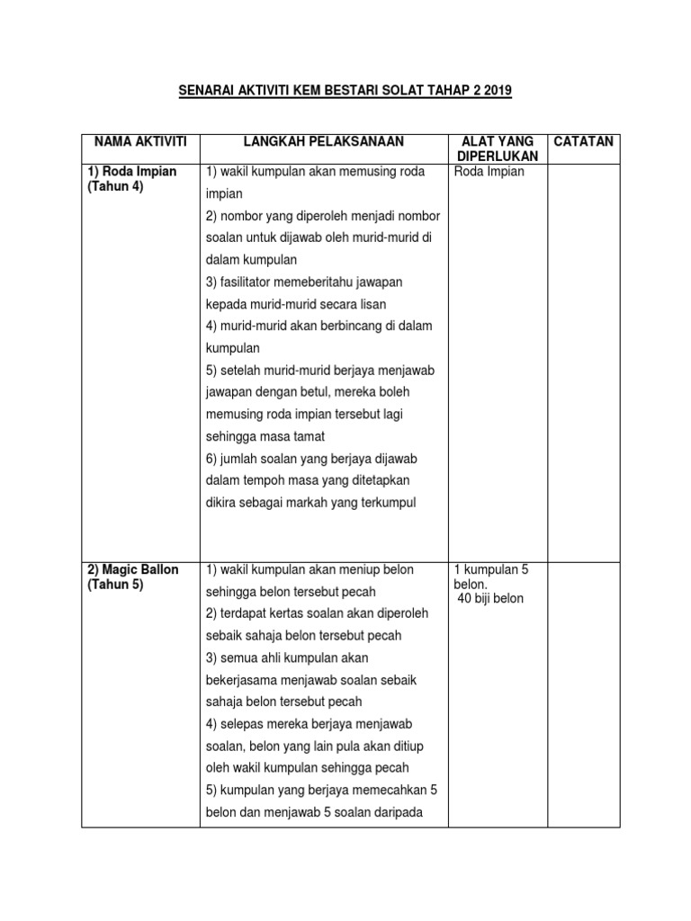 Senarai Aktiviti Kem Bestari Solat Tahap 2 2019 | PDF