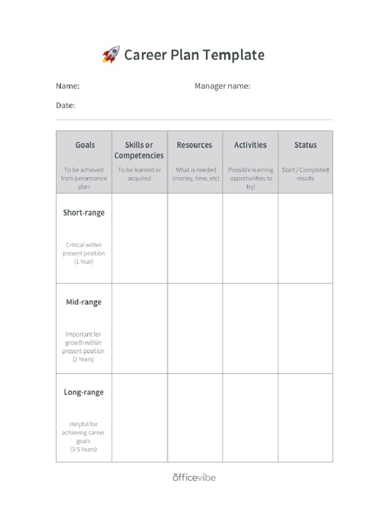 Career Plan Template | PDF