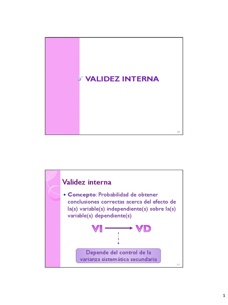 Validez Interna | PDF | Validez (Estadísticas) | Muestreo (Estadísticas)