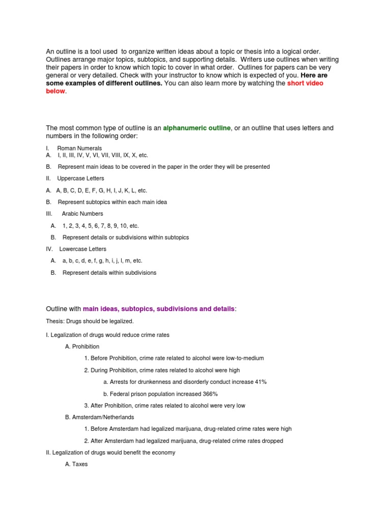 Here Are Some Examples of Different Outlines.: Short Video Below ...