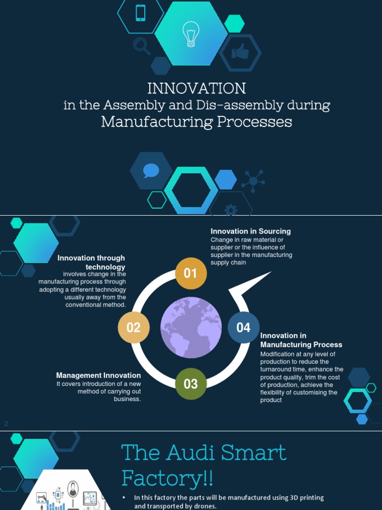 Innovation Manufacturing Processes: in The Assembly and Dis-Assembly ...