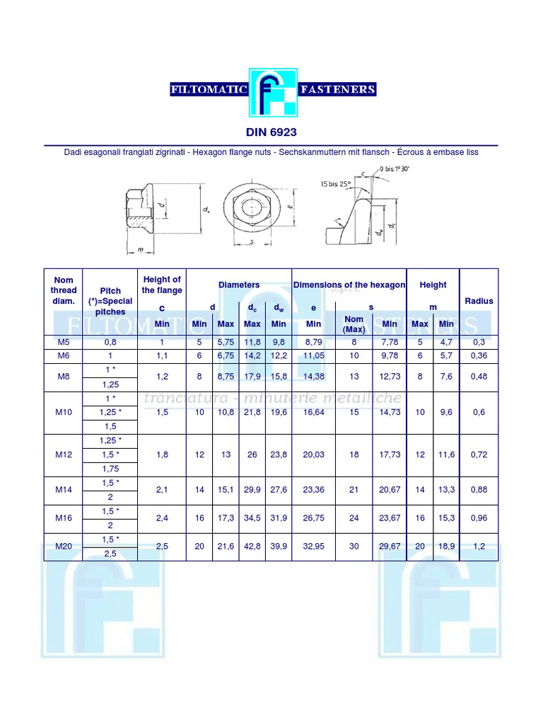 Dimensions des écrous DIN 6923 | PDF