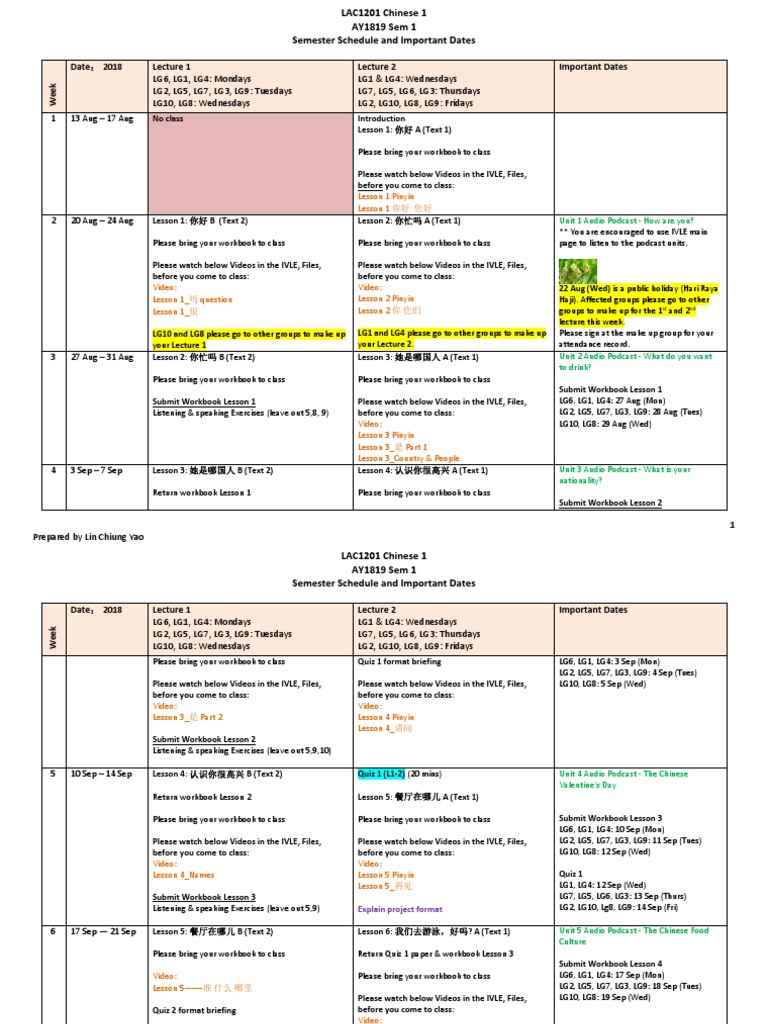 LAC1201 AY1819Sem1SemesterPlan PDF | Download Free PDF | Behavior Modification | Communication